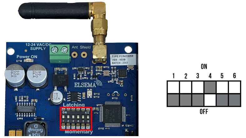 Wiring and Commissioning Guide: Elsema 4-Channel Receiver and Remote ...