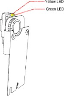 06. Check that all 4 PEC sensors are aligned and centered on reflector ...