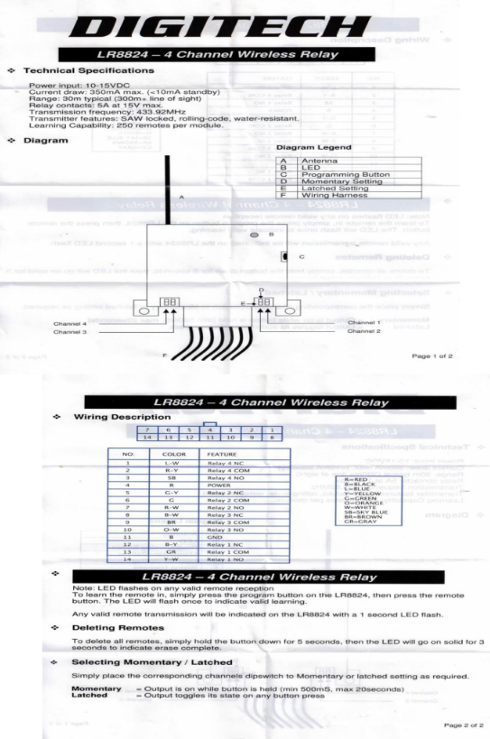 Wiring and Commissioning Guide: Digitech Receiver and Remote Control ...