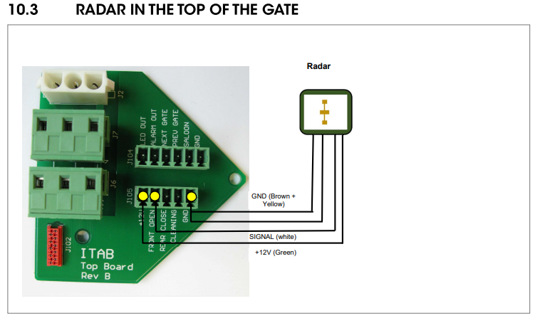 10. Check the radar sensor. – Radford Retail